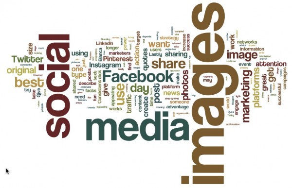 How To Use Images In Social Media In 4 Easy Tips - MetalSoftware, Inc.